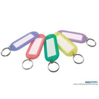 Key Tag